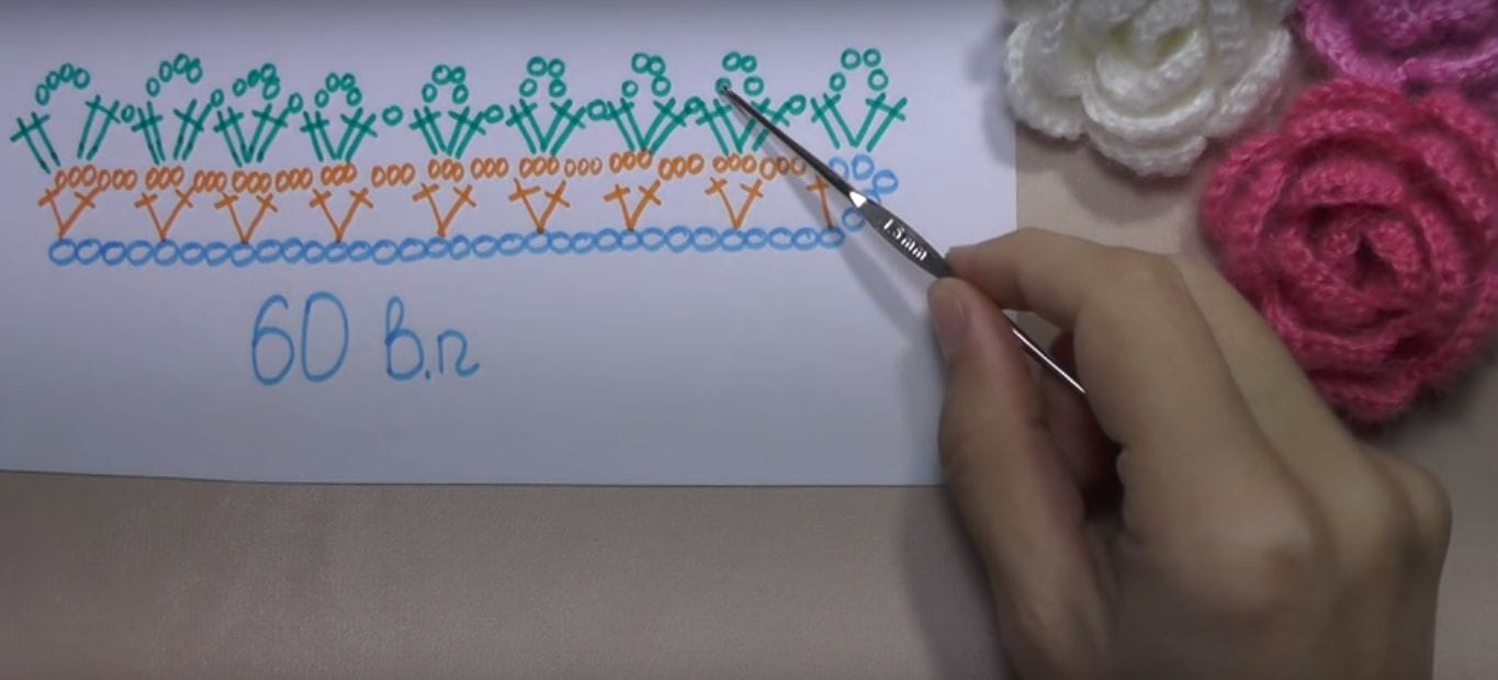 CROCHET BEAUTIFUL ROSE – STEP BY STEP TUTORIAL