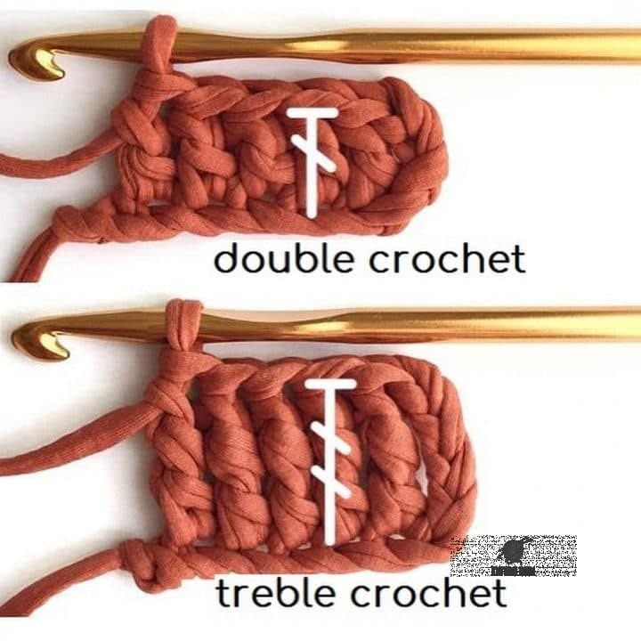 CROCHET NAMES OF PARTS OF THE HOOK